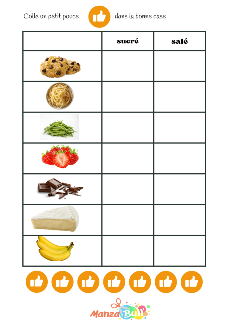 Fiches d'activités sur les aliments - ManzaBull'