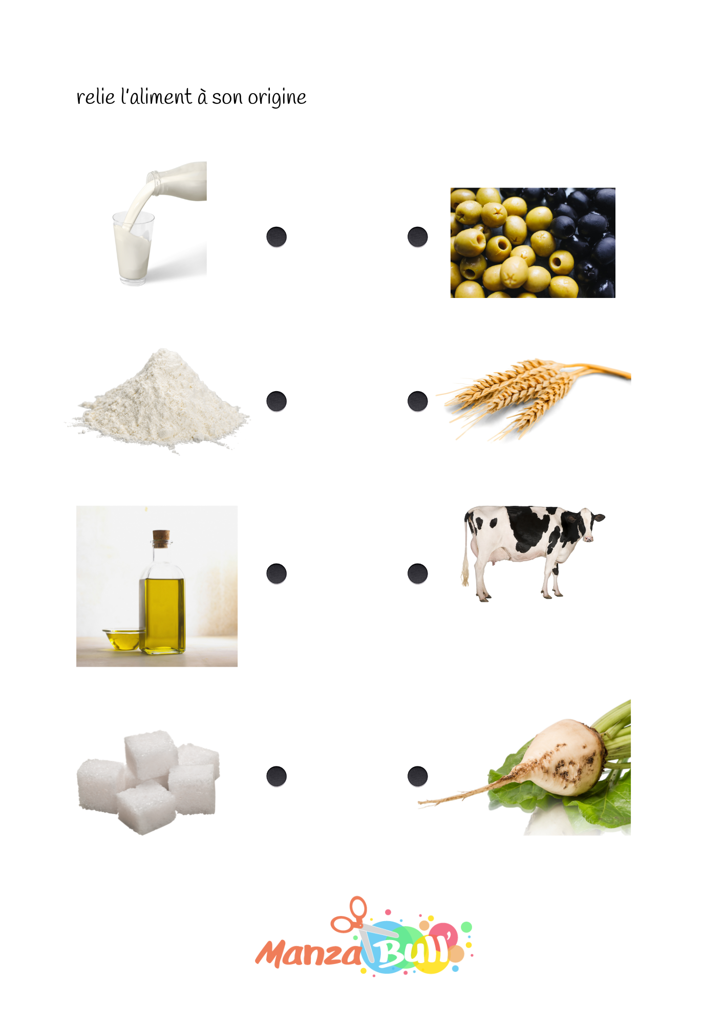 Activités pédagogiques pour la semaine du goût - ManzaBull'